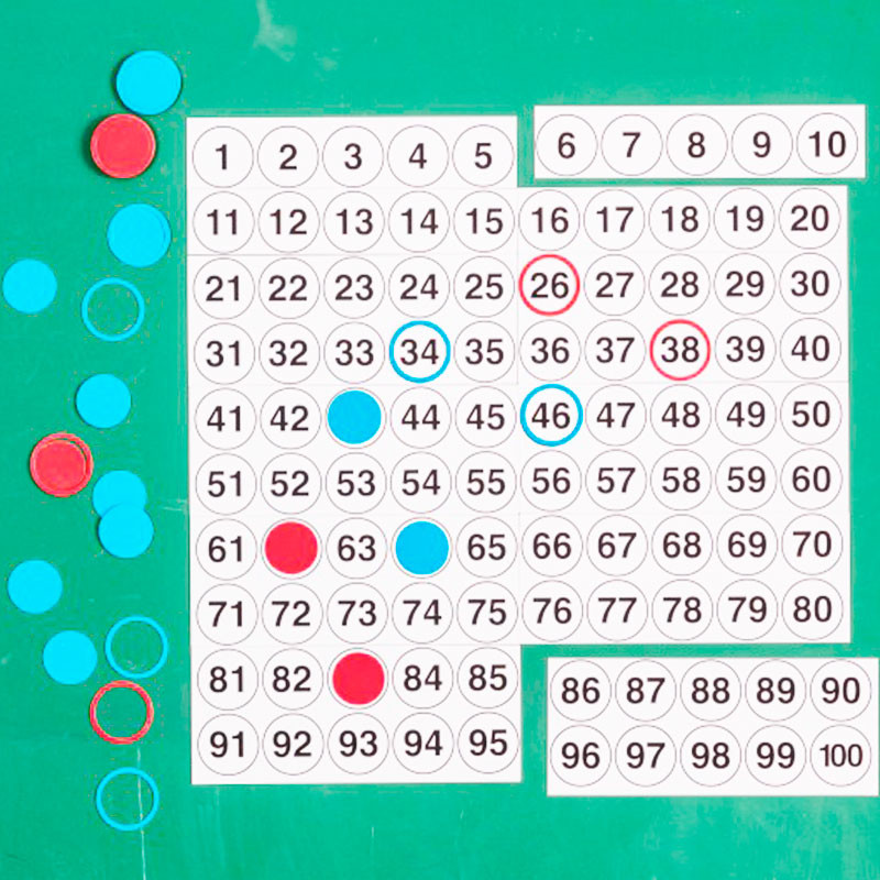 Panel Numérico Magnético para la pizarra de Wissner- envío 24/48 horas ...