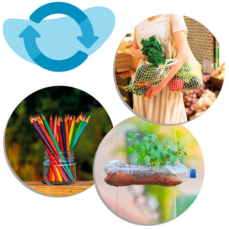 Las 3 R: Reduce, Reutiliza y Recicla - juego de observación y clasificación de Akros - envío en ...