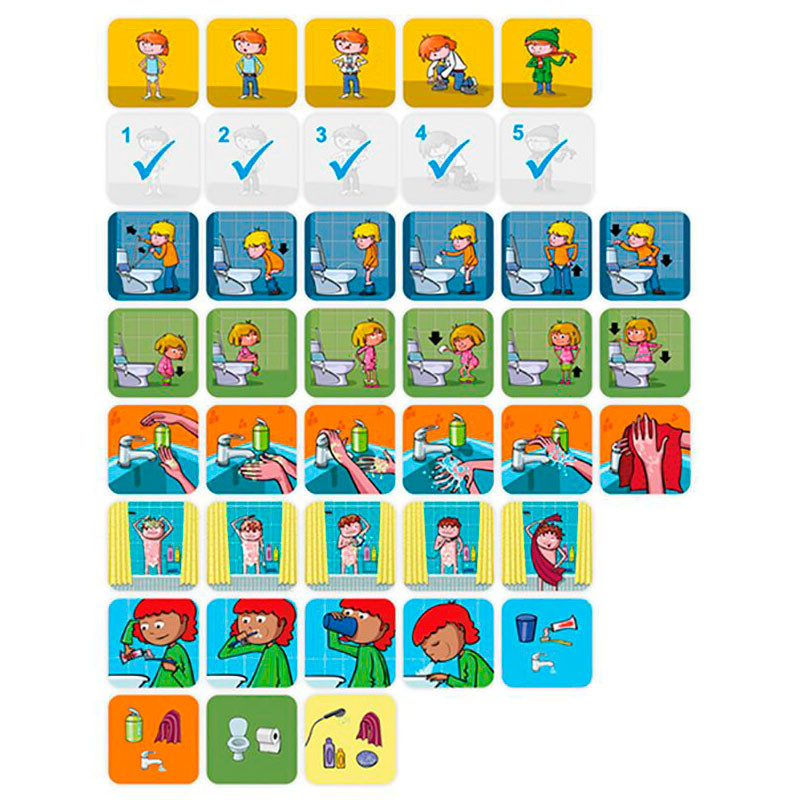 Tarjetas Learning Sequences:Hábitos de Higiene (3-6 años) Miniland ...